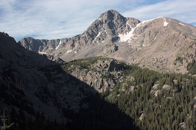 Alma Vacations, Activities & Things To Do | Colorado.com