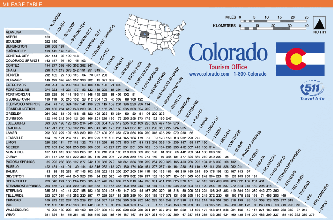 Colorado Trip Planning: Driving Distances | Colorado.com
